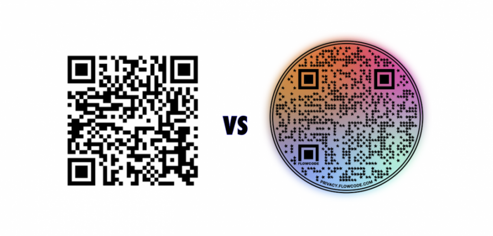 What’s the difference between a generic QR code and a Flowcode? | Go To Flowcode